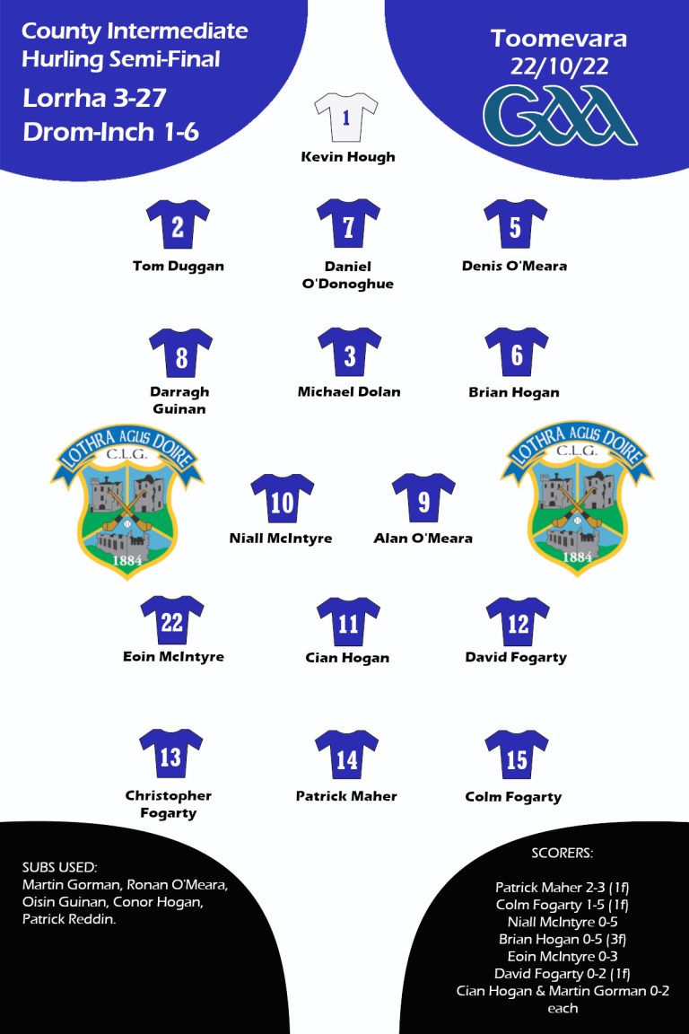 County Intermediate Hurling Semi-Final – Lorrha 3-27 Drom-Inch 1-6 ...